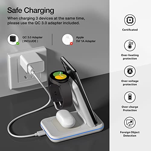 Wireless Charger for Samsung/Android, HOLYJOY Foldable 3 in 1 Fast Charging Station/Stand/Multi Charger for Samsung S24/S23/S22/Note 20, Travel Pad for Galaxy Watch 6/5/4/3/Active 2, for Buds(White)