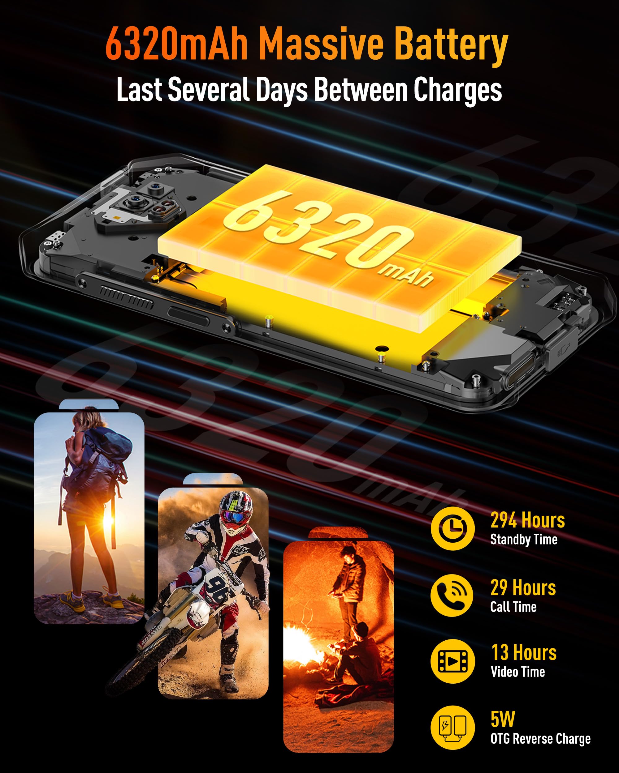 Ulefone Armor X13 Rugged Phones Unlocked, IP68/IP69K Waterproof Phone, MTk Helio G36 12GB+64GB, 50MP+24MP Night Vision Camera, 6.52" Display, 6320mAh, Android 13, NFC, Fingerprint ID, Black
