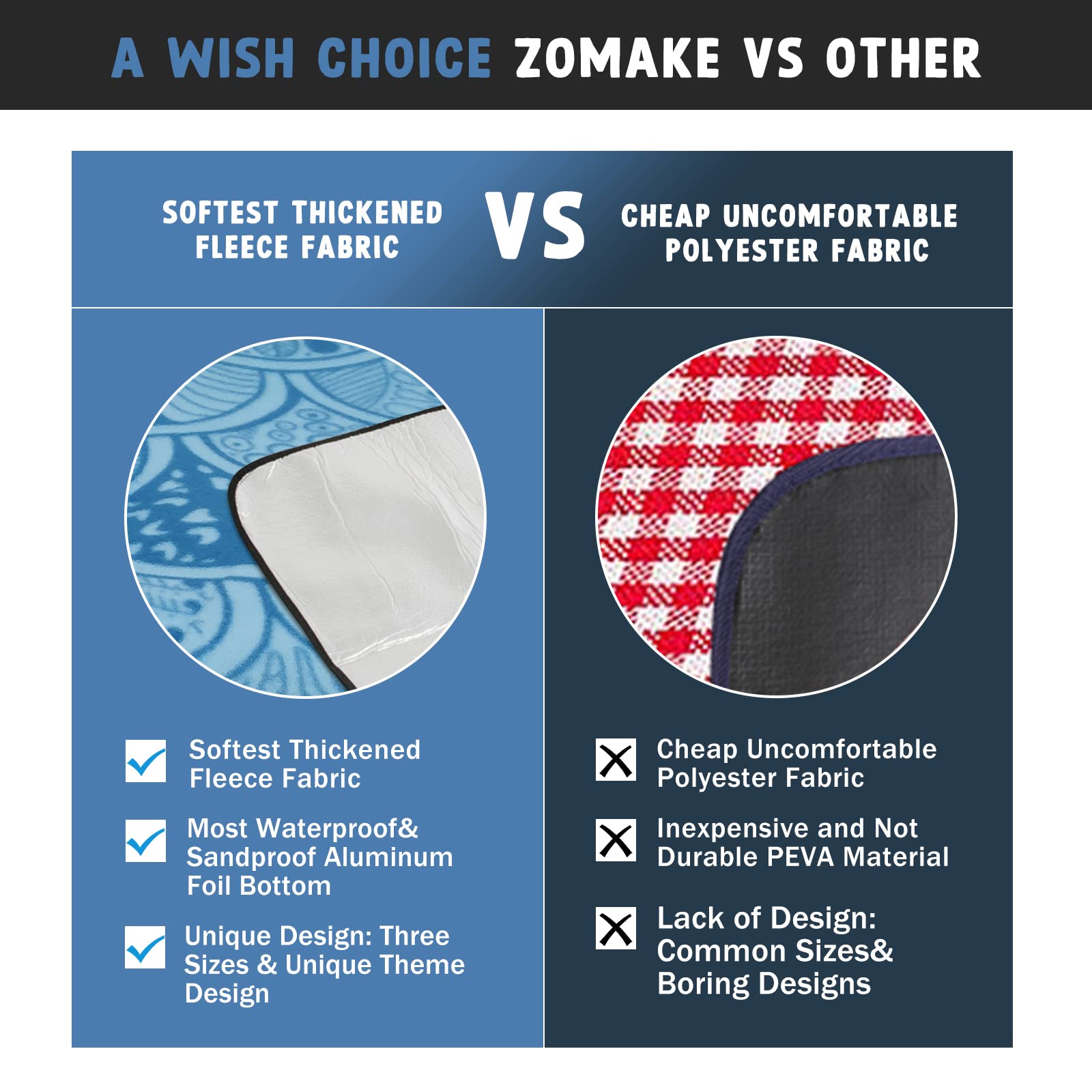 ZOMAKE Waterproof Picnic Blankets 79''x59'' - Extra Large Picnic Blanket for Outdoors - Foldable Picnic Mat with Straps - Portable Picnic Mats for picnic Camping(Peacock Blue)