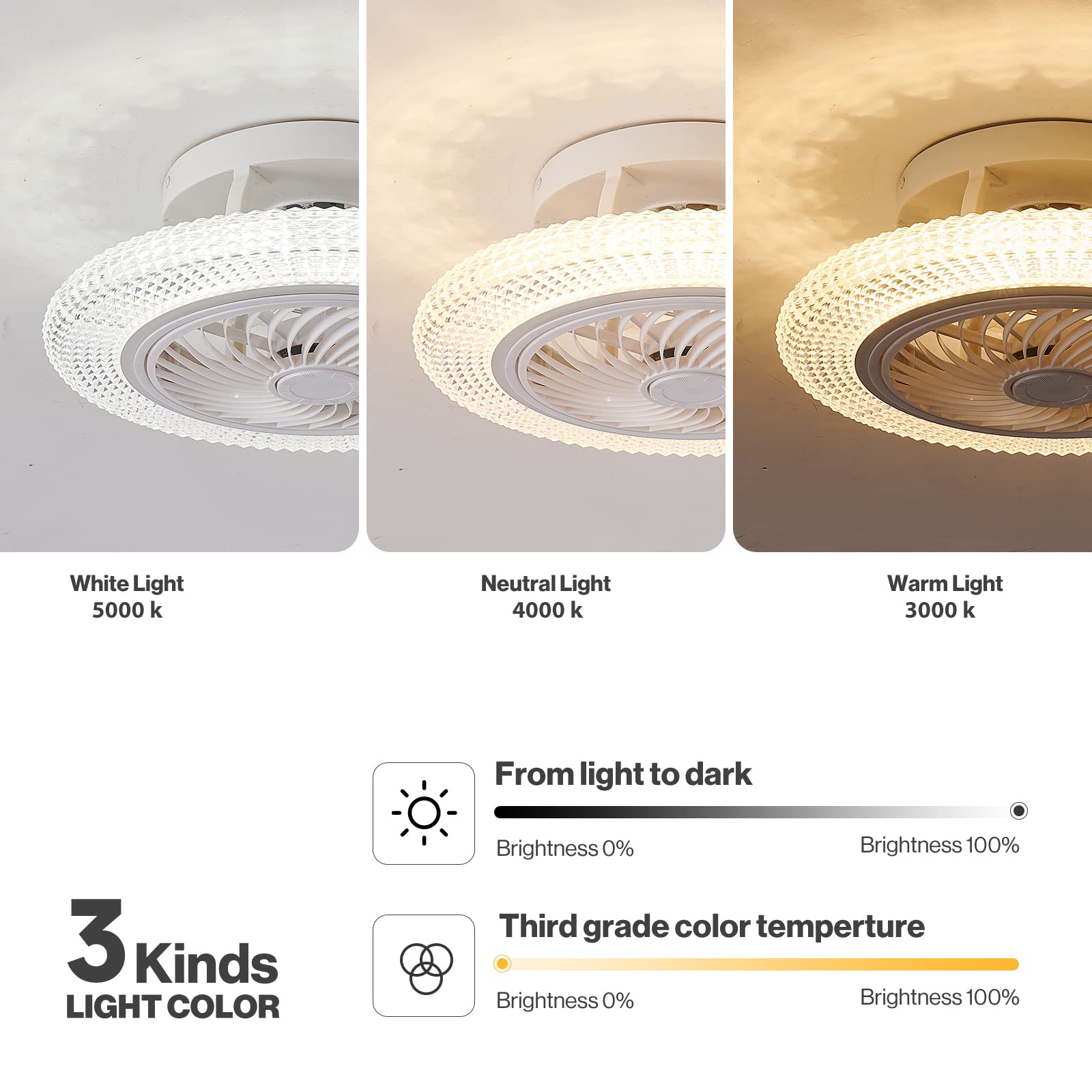stambord Ceiling Fans with Lights Remote Control, 18”LED Ceiling Fan Modern Low Profile Ceiling Fan with Dimmable 3 Colors 6 Speeds, Enclosed Flush Mount Ceiling Fan for Bedroom, Kitchen(White)