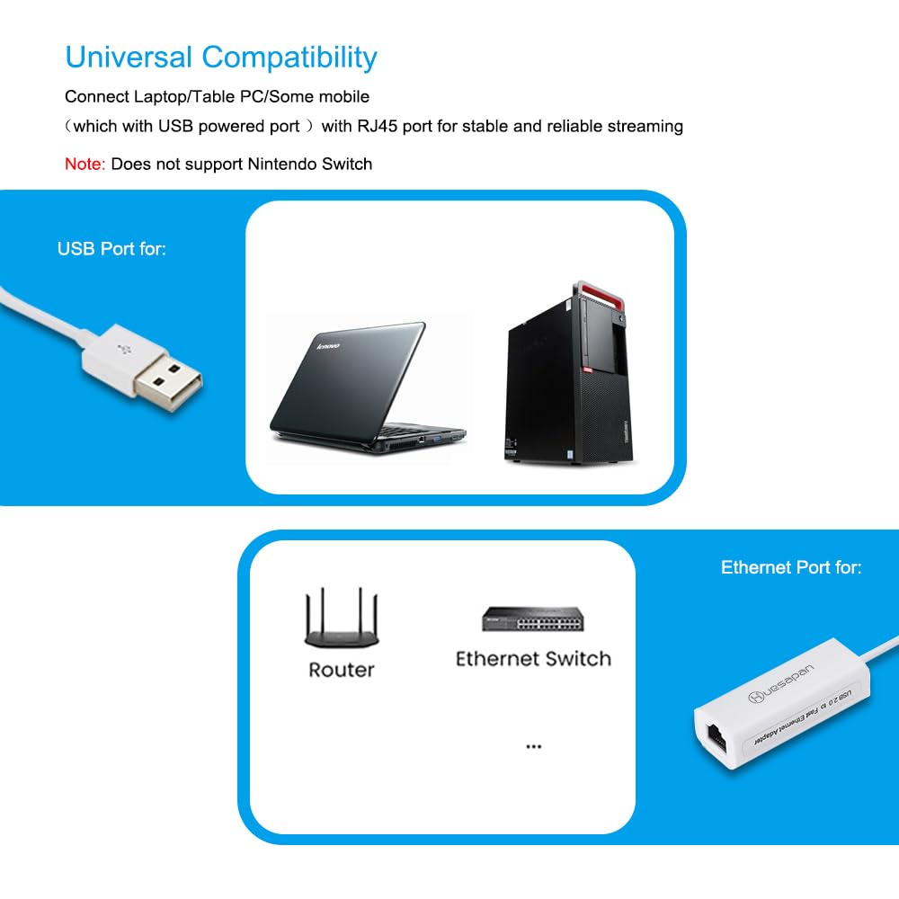 USB 2.0 to Ethernet Adapter Huesapan USB 2.0 to RJ45 Ethernet LAN Network Adapter Cable 100/10Mbps