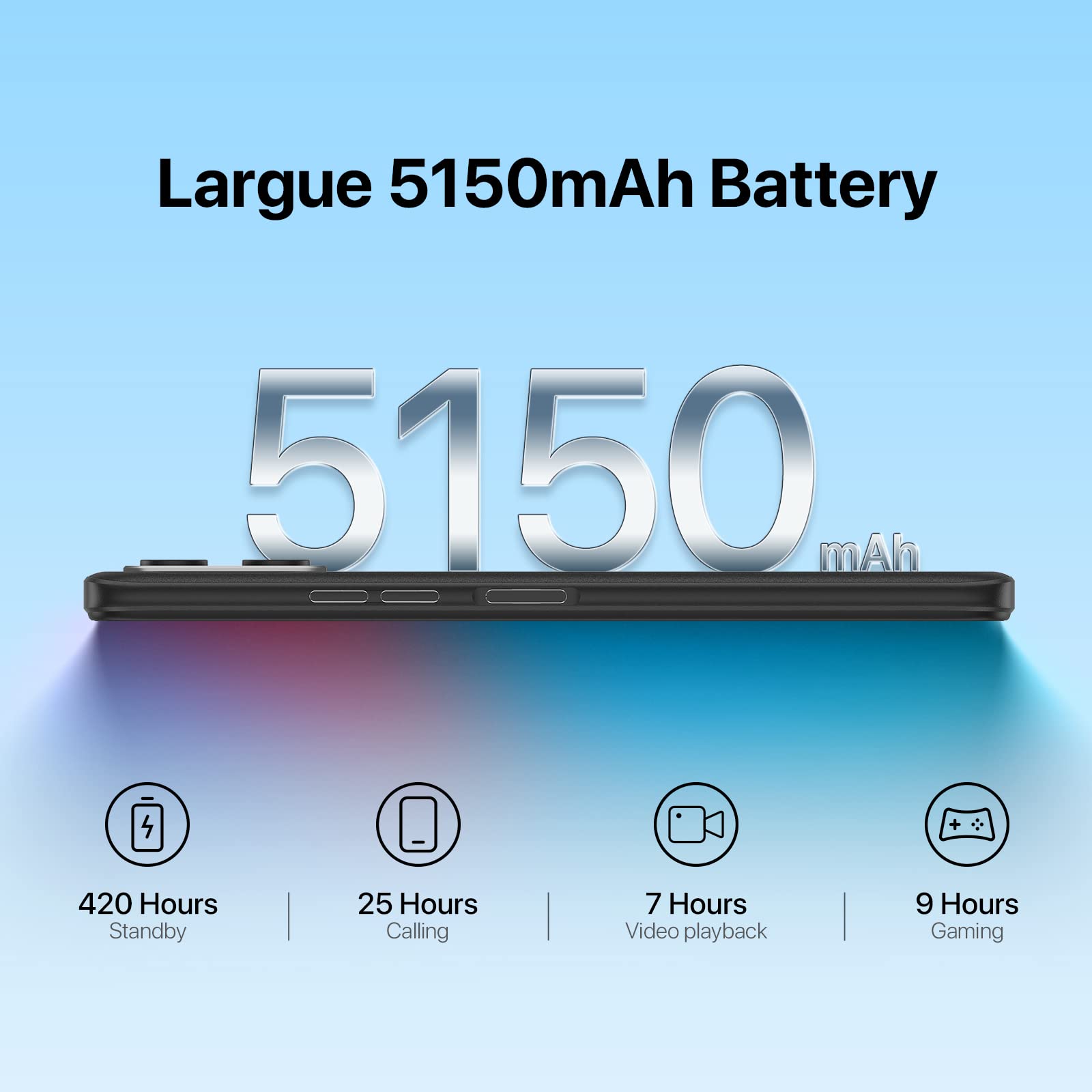 UMIDIGI C1 Unlocked Smartphone,Android 12 GO 3GB+32GB 256GB Expandable Cell Phone 5150mAh Battery with 6.52" Full Screen T-Mobile Smartphone 13MP Camera Mobile Phone