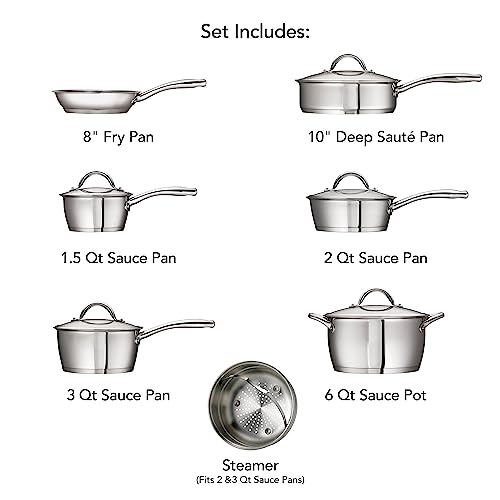 Tramontina 80154/522 Gourmet Stainless Steel Tri-Ply Base Cookware Set, 12 Piece, Made in Brazil