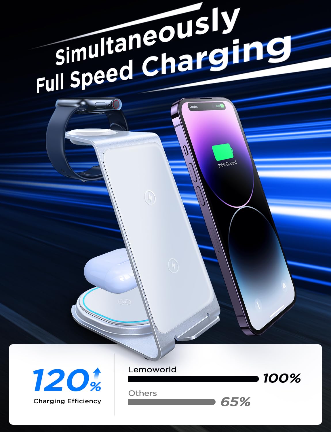 Wireless Charger, 3 in 1 Charging Station for Multiple Devices Apple, [Metal] 15W Fast iPhone Charging Station for iPhone 15/14/13/12/11/Pro/Max/Apple Watch/Airpods Pro