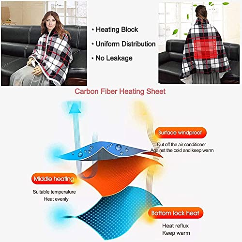 USB Heated Throw Blanket Shawl, Portable Heated Throw Electric Lap Blanket with 3 Heating Settings, Electric Heated Blanket and Throws Cordless Wrap Shawl for Women