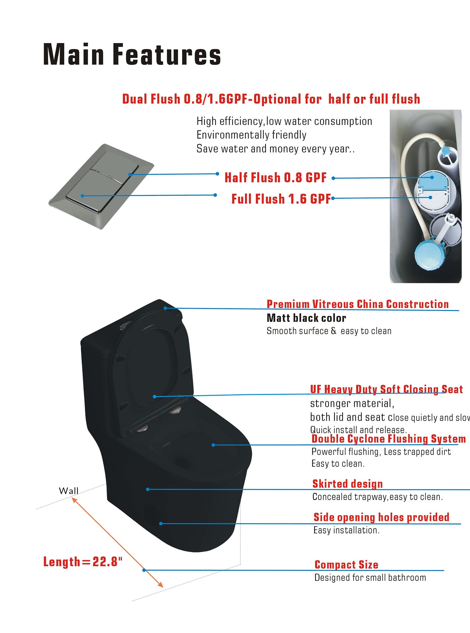 WinZo WZ5079B Compact One Piece Toilet 22.8" Depth Modern Short Design Dual Flush for Small Tiny Mini Bathroom 12" Rough-in,Matte Black