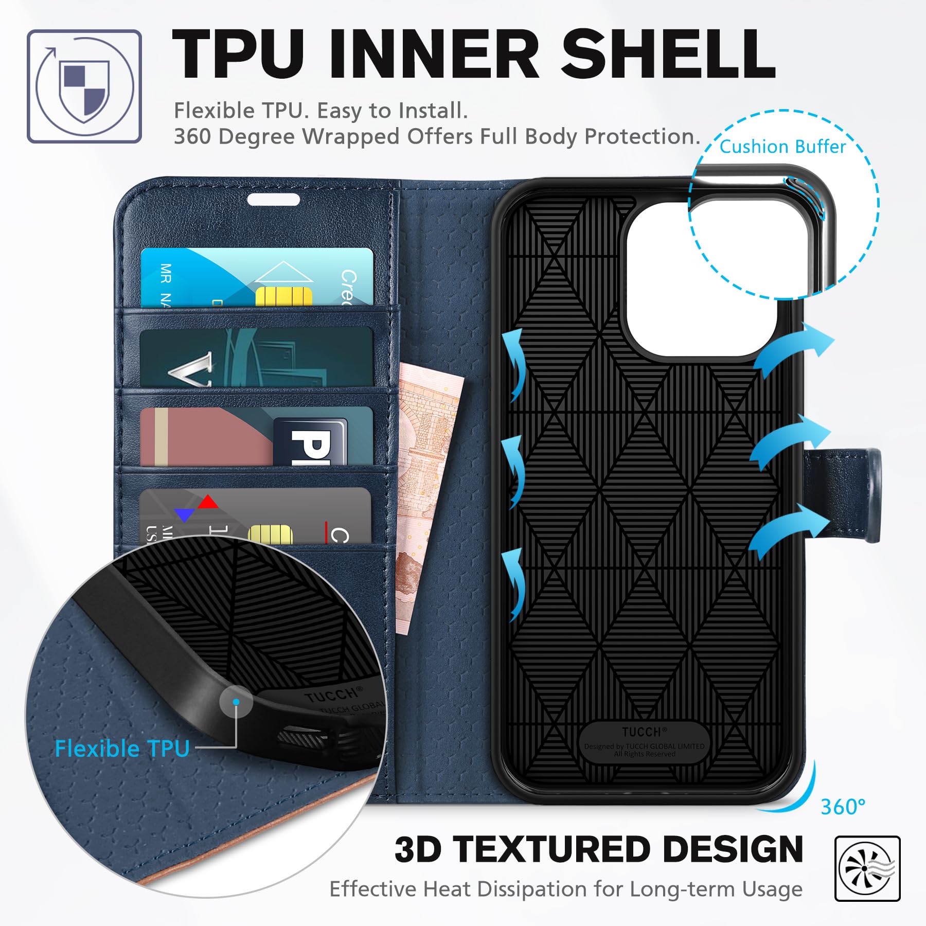 TUCCH Wallet Case for iPhone 15 Pro Max, [RFID Blocking] [4 Card Slots] Protective TPU Inner Shell, Shockproof Magnetic PU Leather Stand Flip Cover Compatible with iPhone 15 Pro Max 6.7", Blue&Brown
