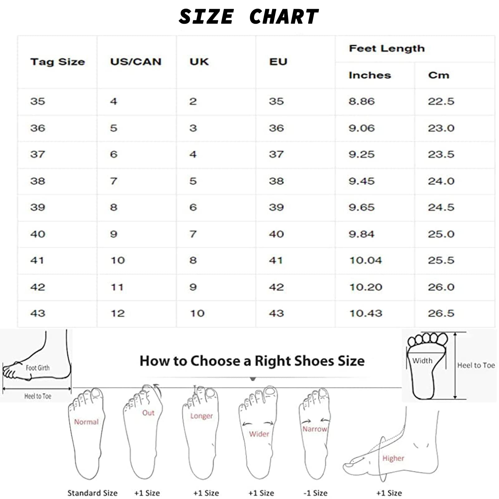 Women's Comfy Orthotic Sandals, 2023 New Summer Retro Wedge Heel Orthopedic Sandals Fish Mouth Casual Wedge Women's Sandals with Heel (White,5)