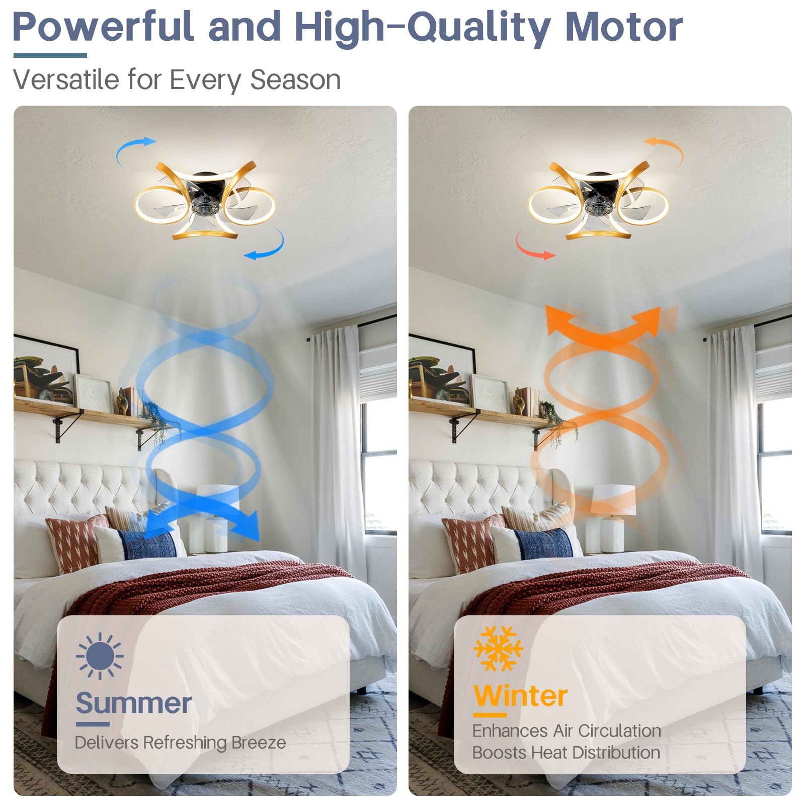VIOAOEAFA Ceiling Fans with Lights and Remote, Dimmable Low Profile Ceiling Fan, Flush Mount Bladeless Ceiling Fan, Stepless Color Temperature Change and 6 Speeds