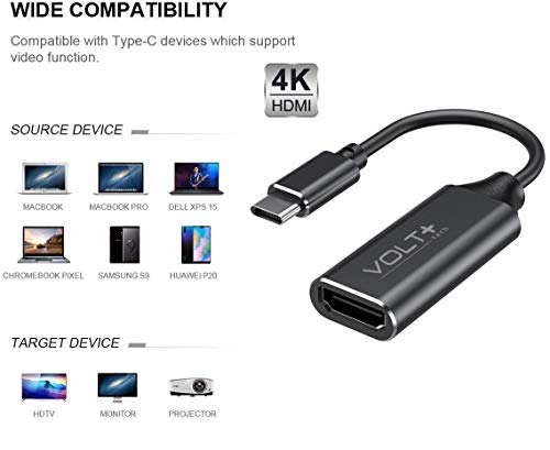 Works by VOLT PLUS TECH HDMI 4K USB-C Kit Compatible with Microsoft Surface Duo 2 Professional Adapter with Digital Full 2160p, 60Hz Output!
