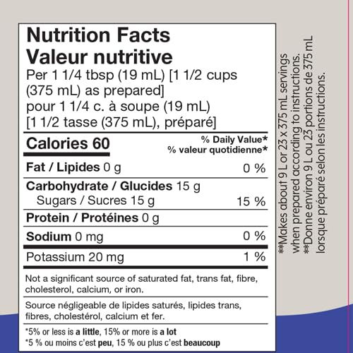 SodaStream Berry Mix Syrup, 14.8 Fluid Ounce