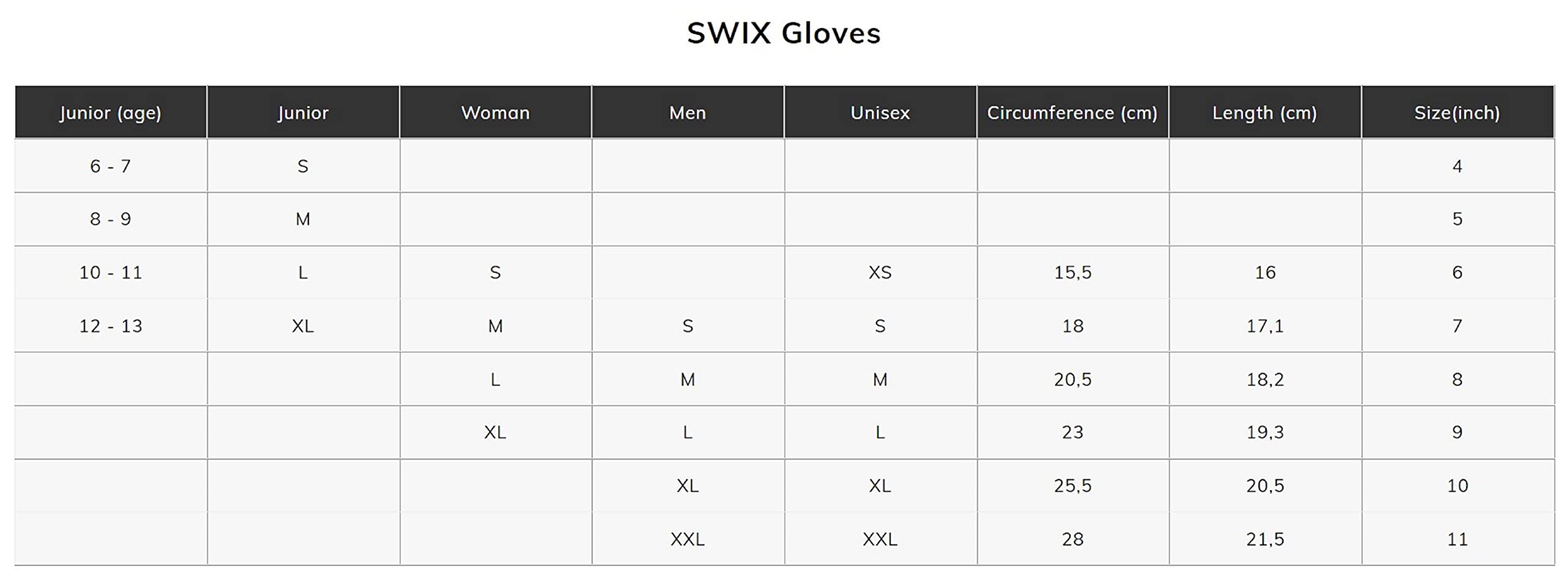 Swix Men's Star XC 2.0 Insulated Ski Gloves for Winter Sports, Black, Medium
