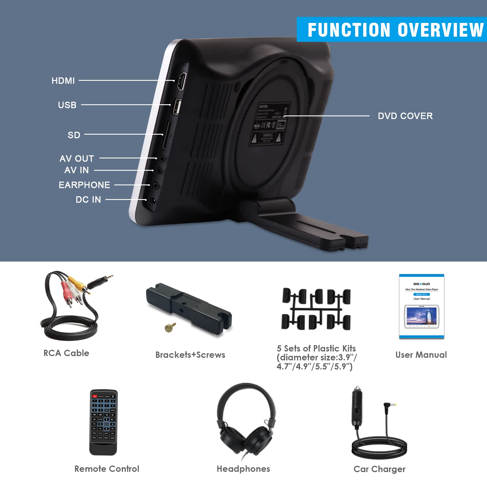WONNIE 10.5" Car DVD Player with Headrest Mount Headphone, Support HDMI Input, 1080P Video, USB/SD, Regions Free, AV in/Out, Last Memory Function