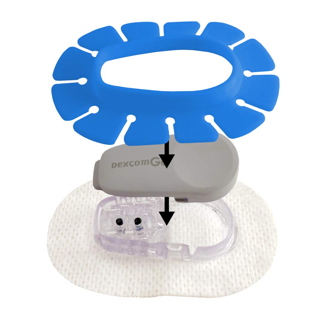 The Blue G6 Shield for Your Dexcom Over Patches Diabetic Accessory | Reusable and Washable | Great Gift for a Diabetic Child or Adult