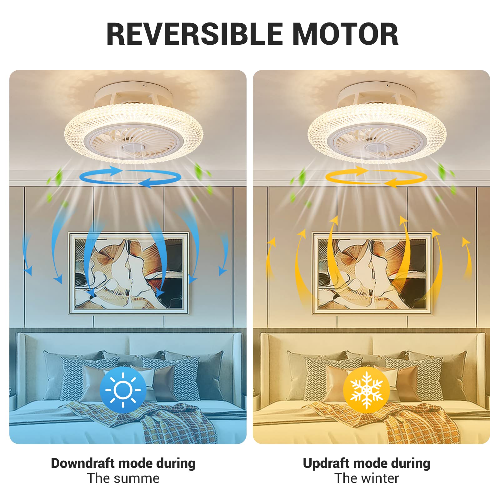 stambord Ceiling Fans with Lights Remote Control, 18”LED Ceiling Fan Modern Low Profile Ceiling Fan with Dimmable 3 Colors 6 Speeds, Enclosed Flush Mount Ceiling Fan for Bedroom, Kitchen(White)
