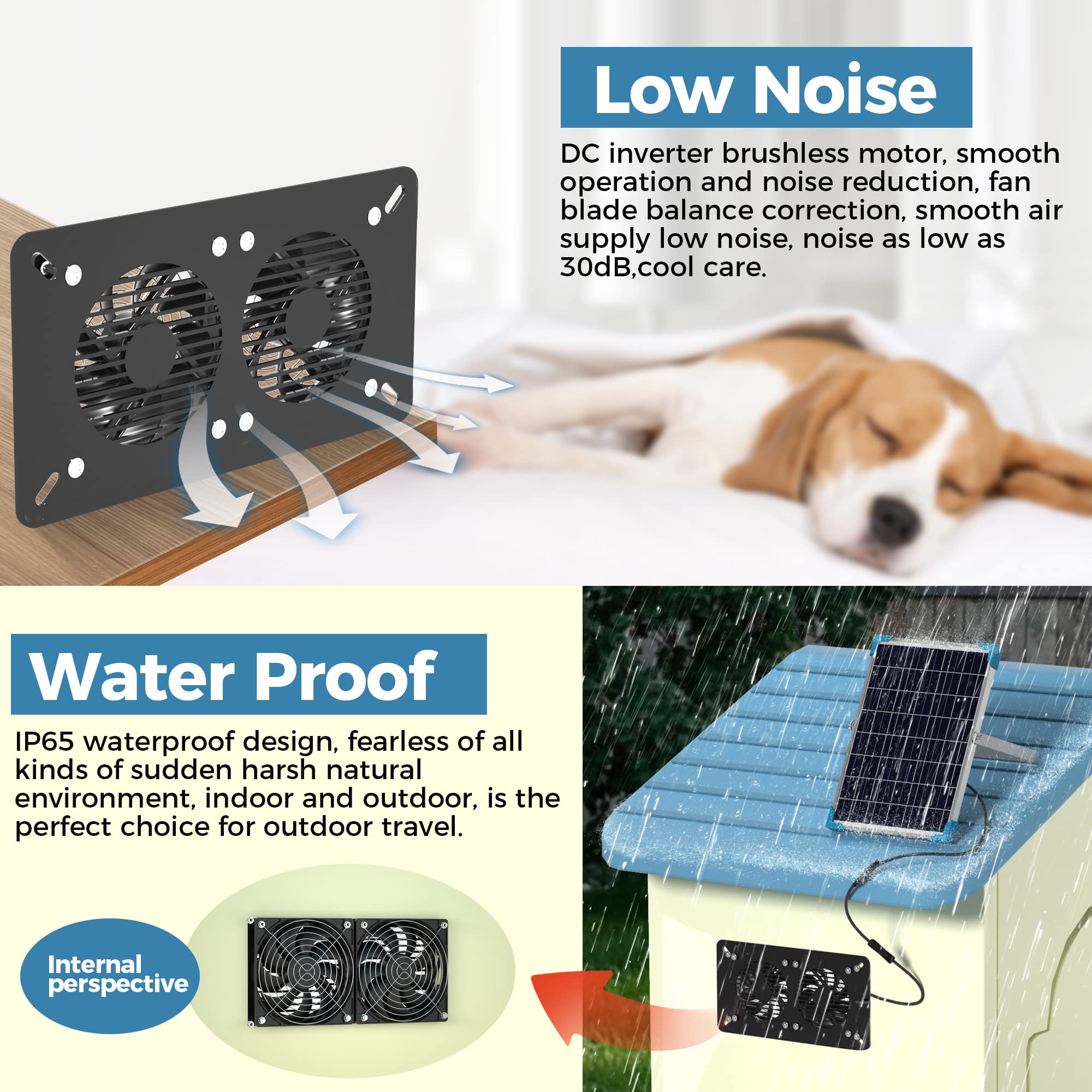 Voltset Solar Powered Fan, 15W Pro Solar Panel IP65 Waterproof with Solar Exhaust Fan for Greenhouse, Shed, Chicken Coop, Pet Houses, Outside