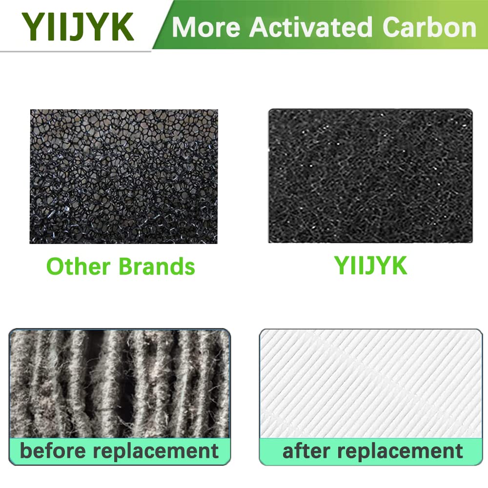 YllJYK C545 True HEPA Replacement Filter S, Compatible with Winix C545 Air Purifier, Compares to Winix S Filter 1712-0096-00, 2 H13 Grade True HEPA + 8 Activated Carbon Filters
