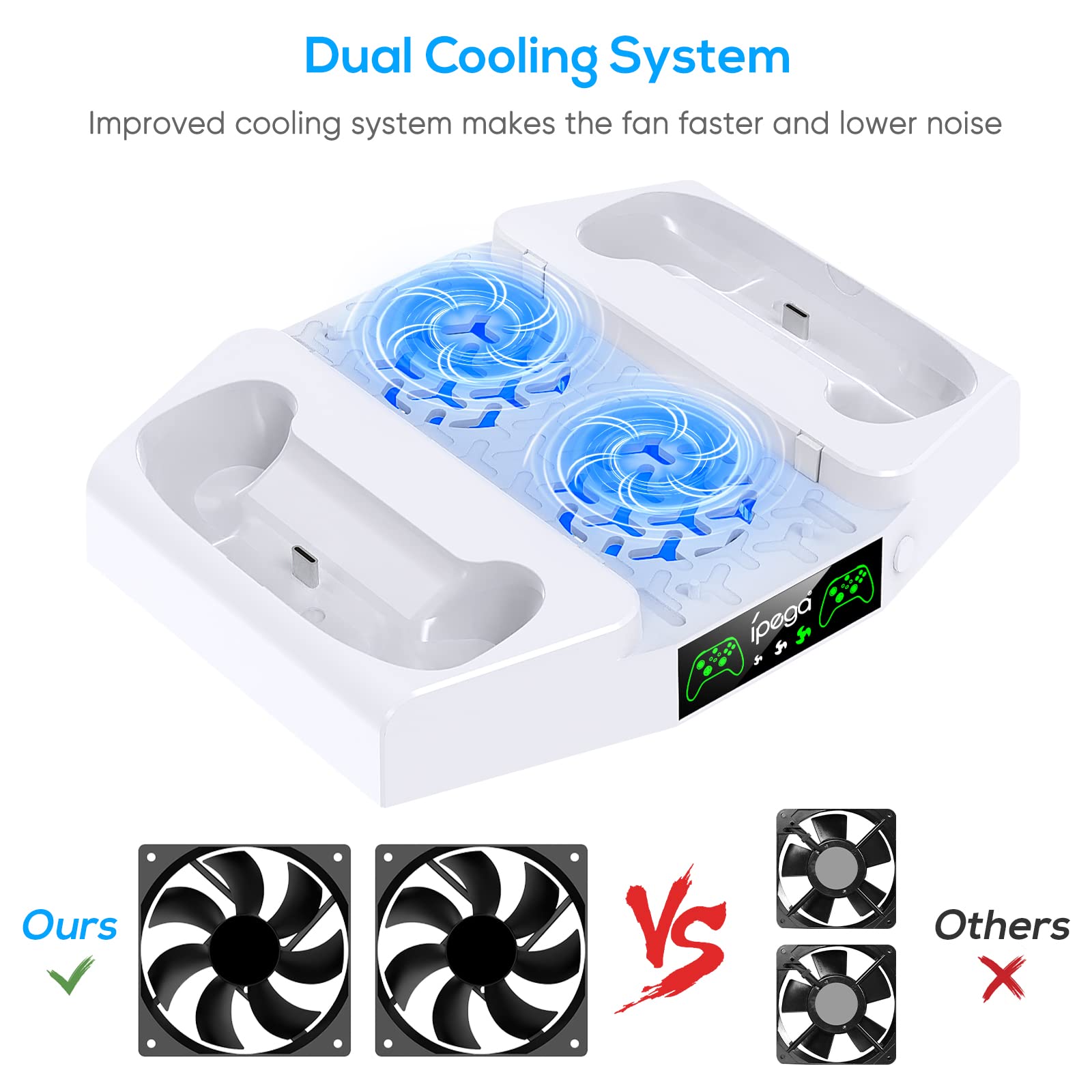 Vertical Cooling Stand for Xbox Series S Console, MENEEA Dual Charging Station Dock for Controller with Adjustable 3 Level Wind Cooling Fans and 1x Headphone Stand, Cooling Charger Accessories (White)