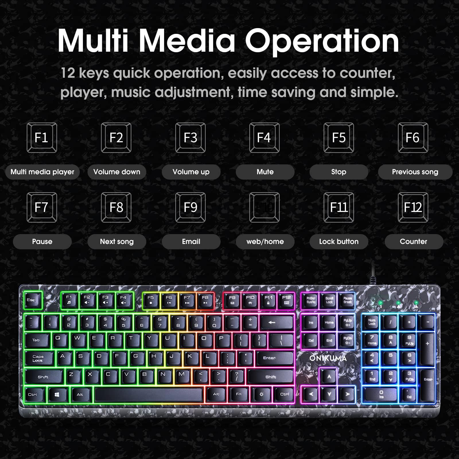 Zhhcyyds K1B Gaming Keyboard and Mouse and Headset Combo, Wired PC Gaming Accessories for PC Setup, Ergonomic Computer Mechanical Keyboard Llight Up Gaming Gifts Set (Camouflage grey)