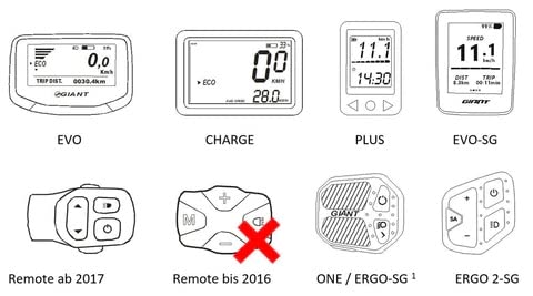 VOLspeed V4 Tuning kit Suitable for Giant eBikes (2017-2023) Smart Tuning chip, Speed Unlock for Giant eBike – eBike Speed Remover -Speed Limiter Remover – E-Bike Speed Derestricter