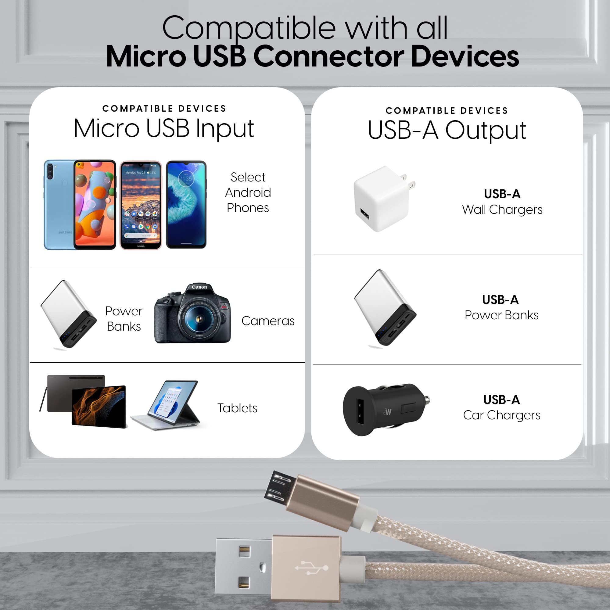 TALK WORKS Micro USB Cable 6ft Long Android Cell Phone Charger Braided Heavy Duty Fast Charging Cord for Samsung Galaxy S6 / S7, Tablet, Bluetooth Speaker, Wireless Earbuds Headphones - Silver