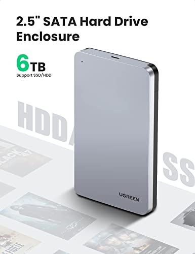 UGREEN USB C Hard Drive Enclosure for 2.5" SATA SSD HDD Aluminum USB C to SATA Adapter USB 3.1 Gen 2 Support UASP SATA III Compatible with MacBook Pro Air WD Seagate Toshiba Samsung Hitachi