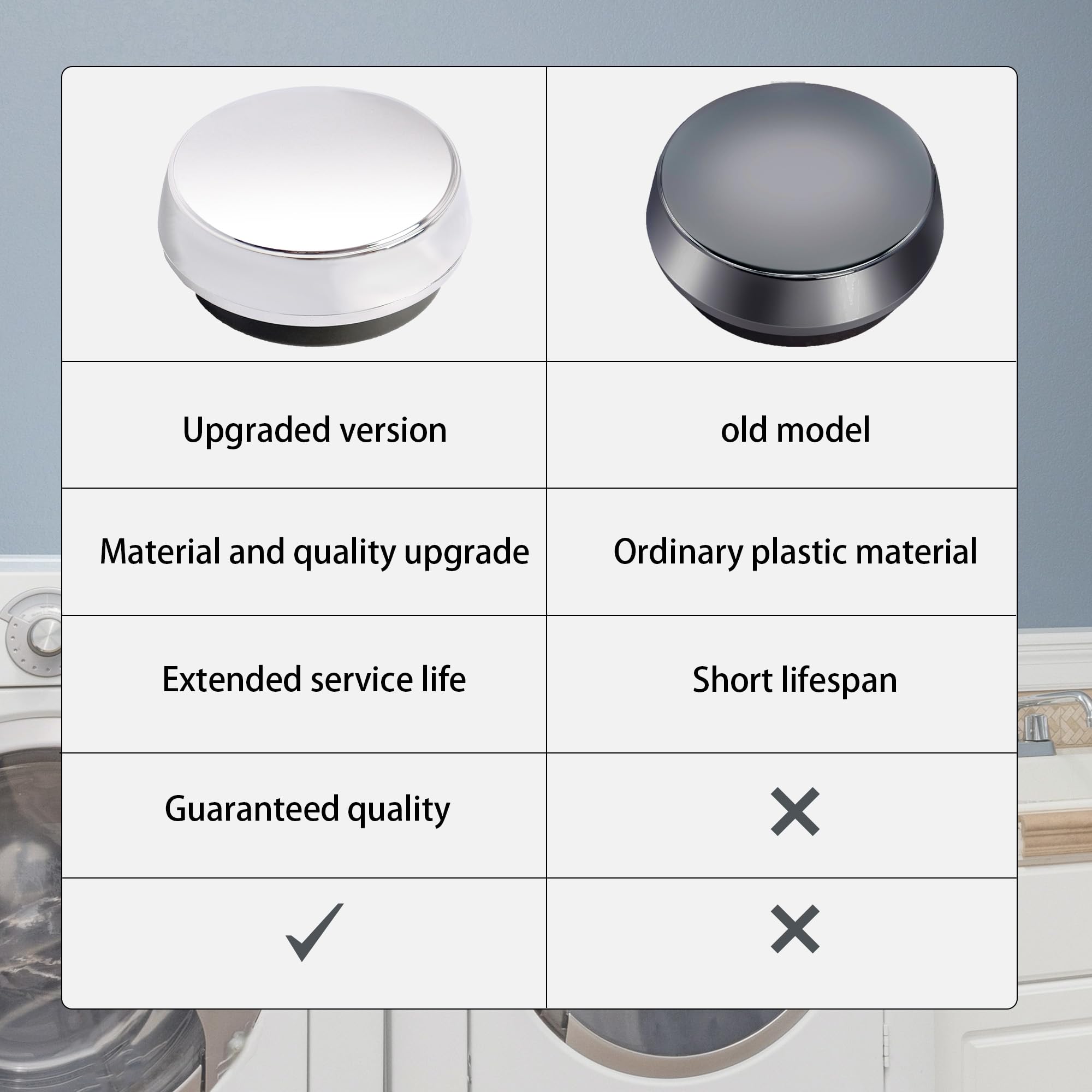 ππ₯ππ§ππππ dc97-16931b washer dryer control knob for samsung dryer knob and samsung washer knob replacement,replace parts DC97-17292A,DC64-02768A,DC64-02768C,DC97-16068A,DC97-16068B,DC97-16068D
