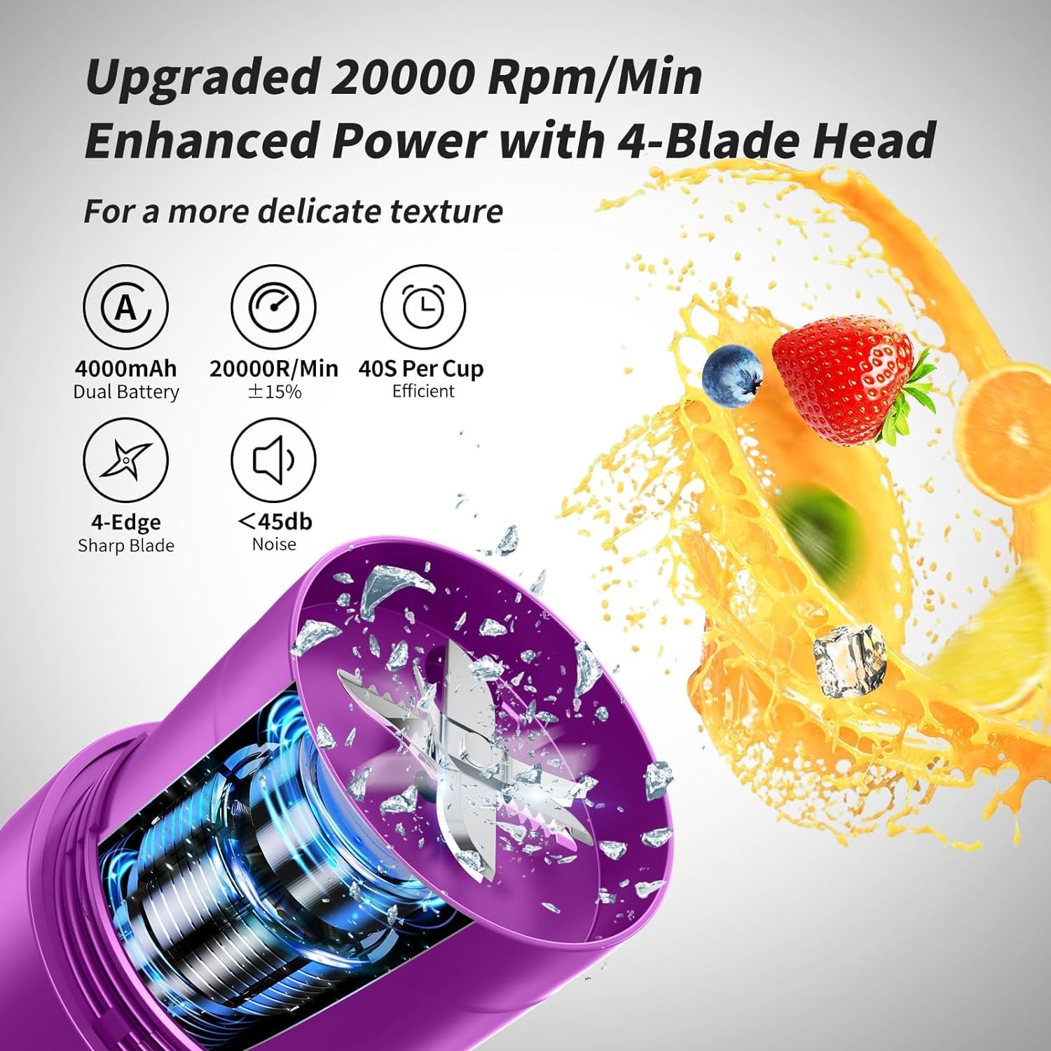 Xibonol Portable Blender, Blender for Shakes and Smoothies, 16 Oz Rechargeable Type-C Personal Blender, Mini Blender with Ultra Sharp Four Blades (Purple)