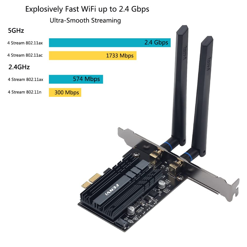 WiFi 6 AX200 PCI-E WiFi Card BT5.2 Dual Band AX3000Mbps Desktop AX200NGW 802.11ax 5Ghz 2.4Ghz 160MHz MU-MIMO Next-Gen Wireless Network Adapter for Gaming Fans OFDMA Miracast Only Support Windows 11 10
