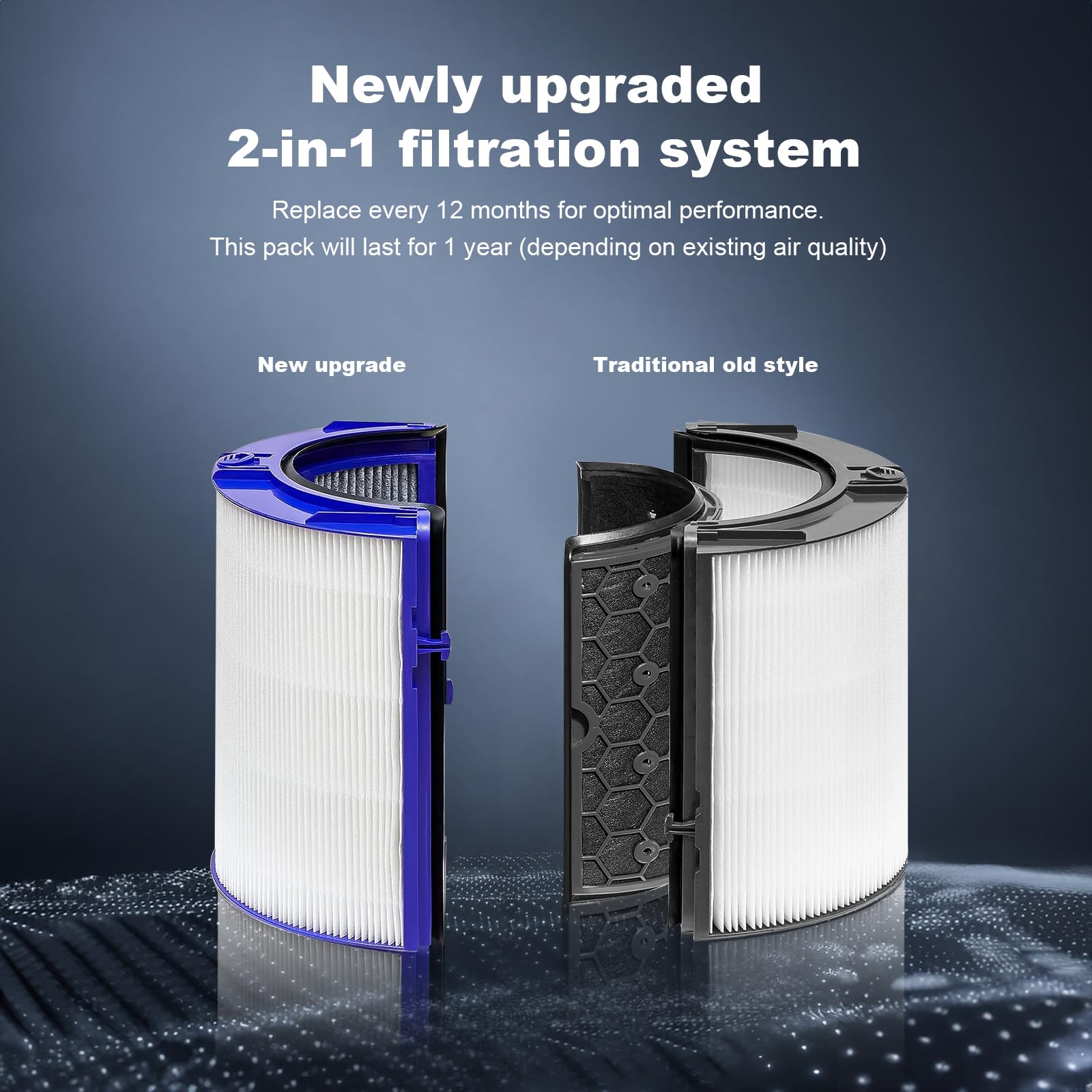 Yeelife HP07 Filter Replacement for Dyson Air Purifier Filter TP07 TP06 HP06 HP09 TP09 PH01 PH02 PH03 PH04, 360 Combi Glass Pure Cool Hot Humidify Fan, 2-in-1 HEPA + Carbon Filter (Upgraded - 2 pack)