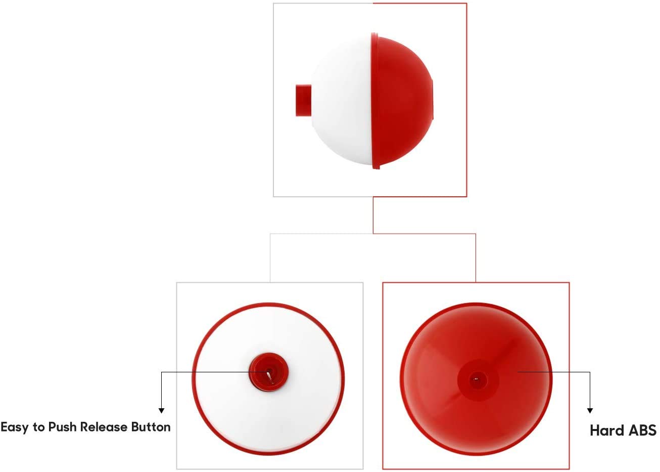 ZONGR Various Sizes Fishing Bobbers Set 5 Float Fishing Float Push Button Snap-on Floats Red and White Bobber Fishing Tackle,1/1.25/1.5/1.75/2 Inches ABS