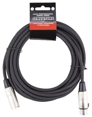 Tech 21 PBDR SansAmp Programmable Bass Driver DI Bundle with 2 Instrument Cables and 2 XLR Cables