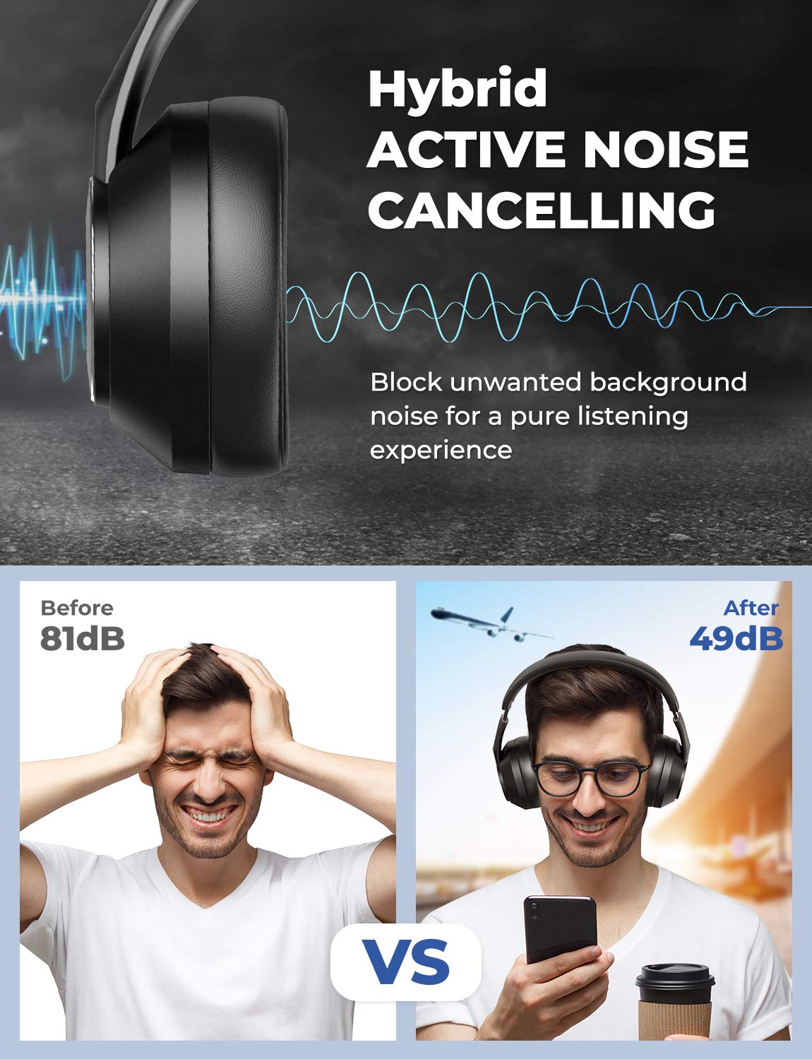 Tribit QuietPlus 78 Active Noise Cancelling Headphones, Bluetooth 5.0 Wireless Headphones Over Ear 35 Hrs Playtime, Deep Bass, Digital Active Noise Cancellation, Foldable Headset for Home, Office
