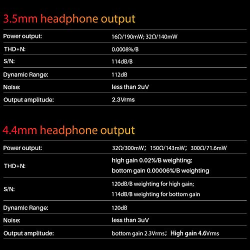 YMOO Portable Headphone Amp DAC, DSD512 and 768K/32Bit, 16Ω-600Ω/35mW/Hi-Res Hi-Fi Desktop DAC for PC Headphone Out/iPhone, 3.5mm/4.4 mm/Optical/Coaxial Output for Windows/Android/IOS/PS5/Home Audio