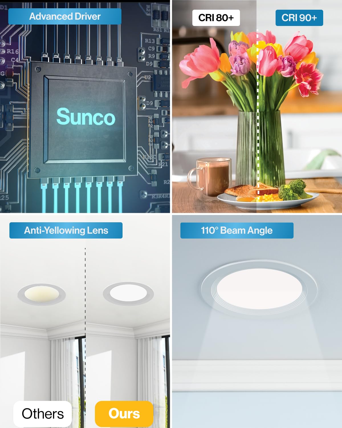Sunco Lighting 12 Pack 6 Inch Ultra Thin LED Recessed Ceiling Lights Slim, 4000K Cool White, Dimmable 14W, Baffle Trim Damp Rated, Canless Wafer Thin with Junction Box - Energy Star
