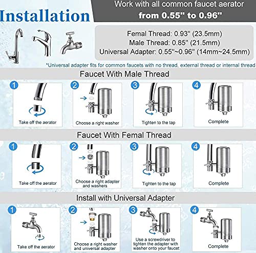 Water Filter Faucet for Sink,Water Purifier with ACF Filter Element,Kitchen Water Filter System,with Double Outlet High Flow to Reduce Chlorine,Lead,BPA Free and Improve Hard Water(2Filters Included)