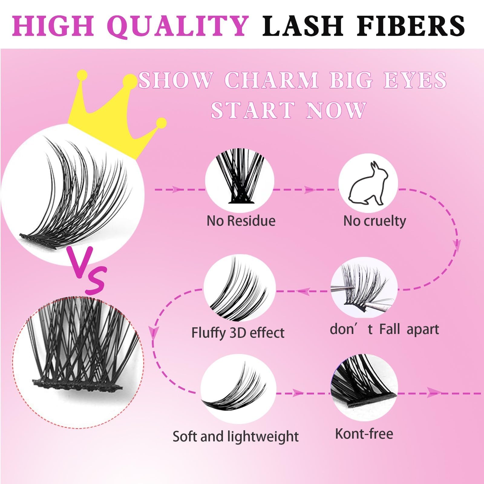 Volume Lash Clusters DIY Lash Extension Kit 300pcs Individual Lashes Kit D Curl Eyelashes Clusters With Bond and Seal 30D 40D 9mm-16mm for Self Application ,by Zovimi (30D+40D Lash Extension Kit)