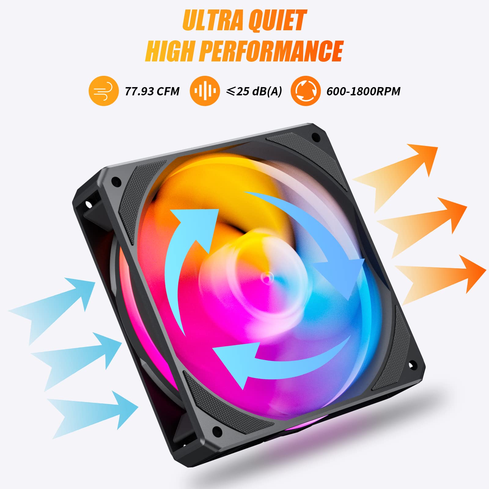 upHere 120mm Computer Case Fan Rainbow LED Silent Fan for Computer Cases, CPU Coolers,Water Cooler and Radiators Ultra Quiet,3 Pack Colorful Case Fan(F03CF)