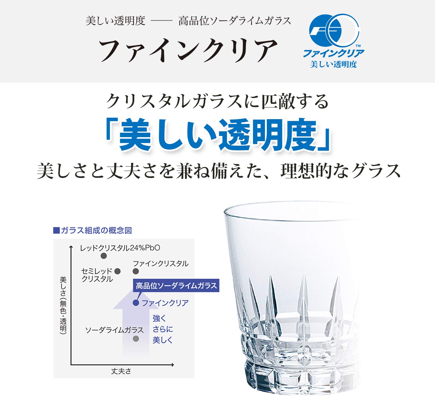 東洋佐々木ガラス Toyo Sasaki Glass 00301-76 Cold Sake Glass, 2.4 fl oz (70 ml), Kiriko Cup, Plum Kiriko Cup, Made in Japan