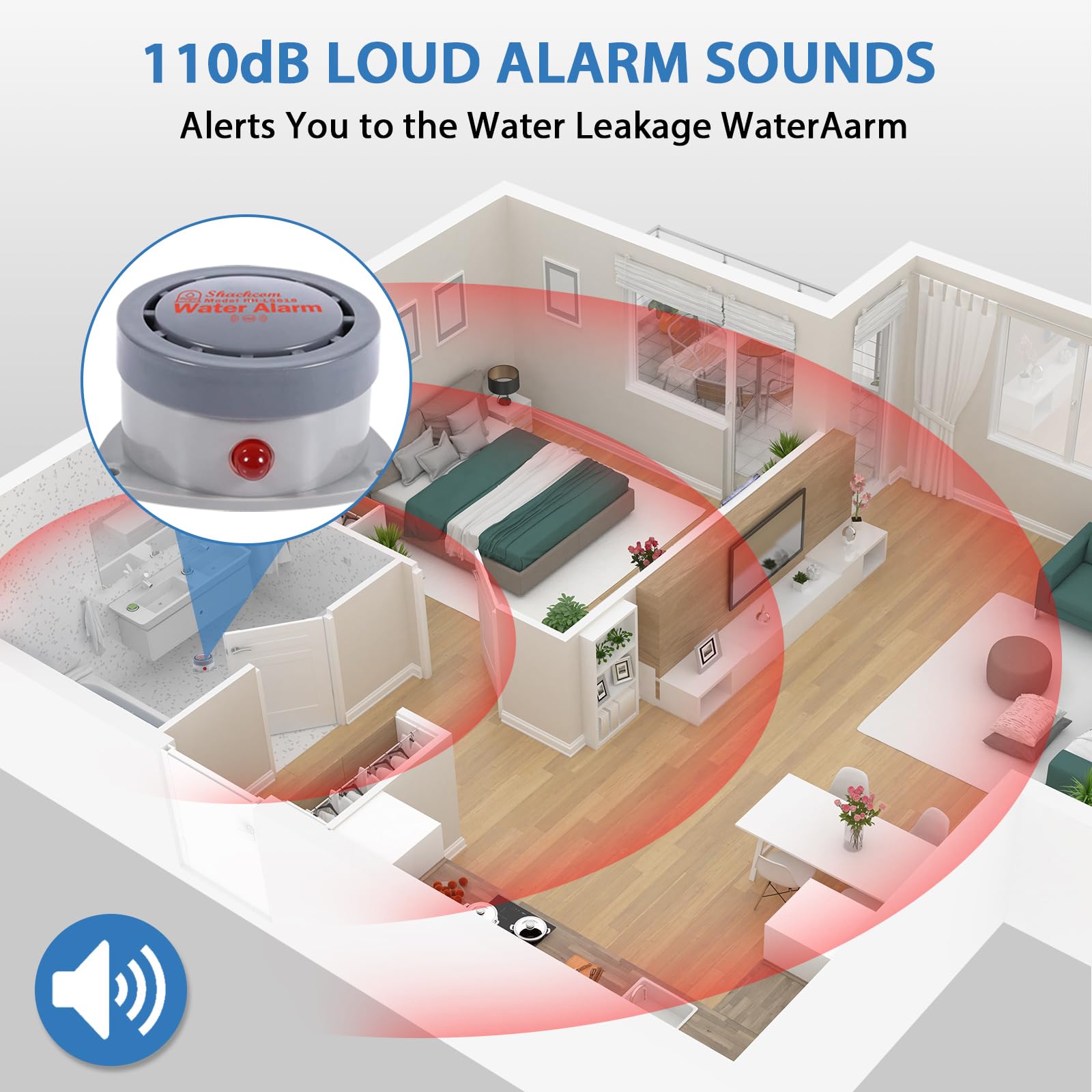 Water Sensor Alarm 5 Pack, Shackcom Water Alarm with Battery, 110DB, Wireless & Waterproof, Audio Alerts for Basement, Bathroom, Kitchen & Home Security β White