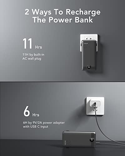 VRURC Portable Charger 20000mAh, Fast Charging Power Bank USB C,4 Output 2 Input Charging Bank Equipped with LED Display,Built-in Wall Plug and Cables,Cell Phone Replacement Battery,Black