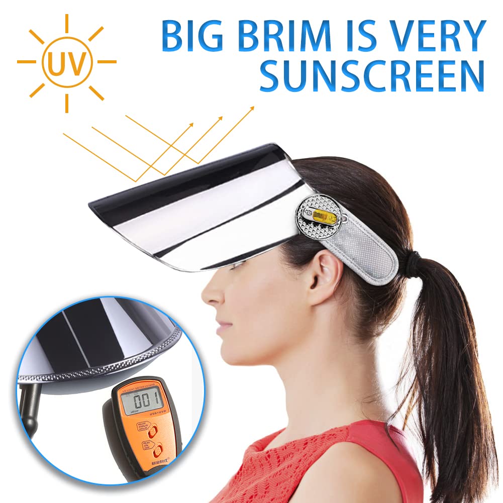 WAYCOM Sun Cap, Sun Visor Hat Silver&White - UV Protection Hat -Premium UPF 50+ Hat for Hiking, Golf, Tennis, Outdoors (White & Silver)