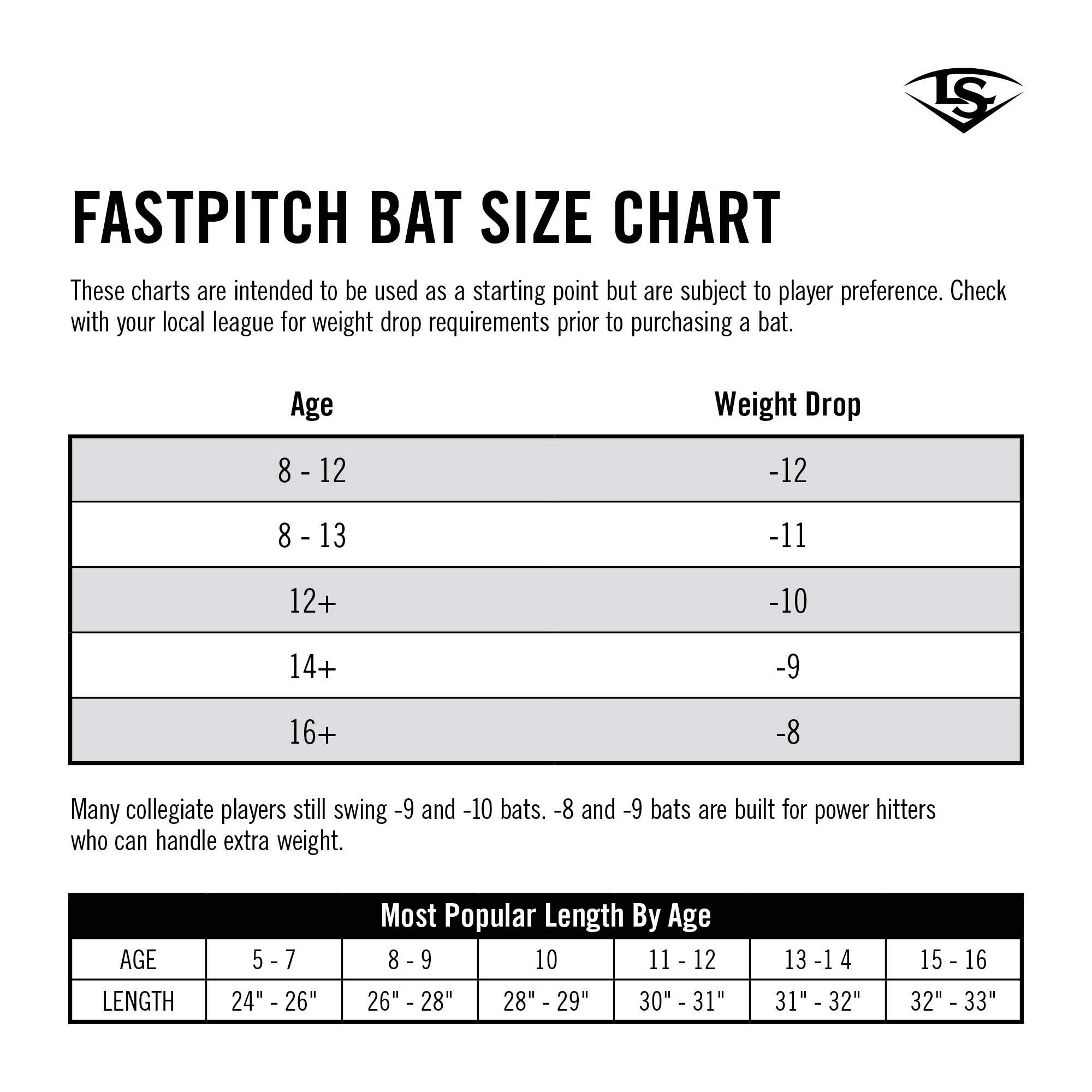 WILSON Demarini FP Cf Zen (-10) Fastpitch Bat - 33", white