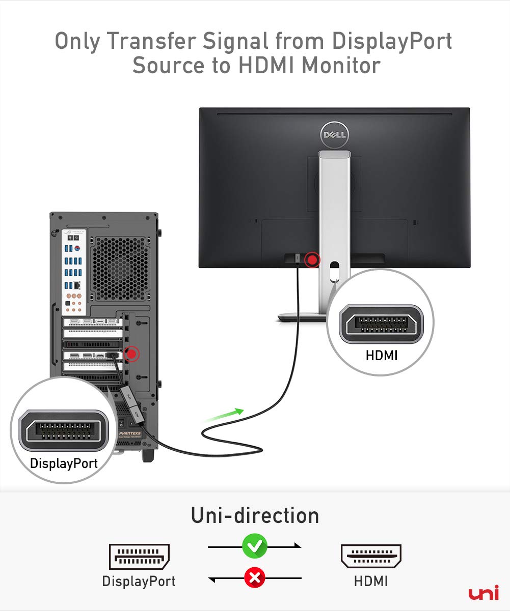 uni DisplayPort to HDMI Adapter, DP to HDMI Adapter (4K UHD Directional Display Port to HDMI Converter Compatible for Lenovo, HP, DELL, GPU, AMD, NVIDIA and More
