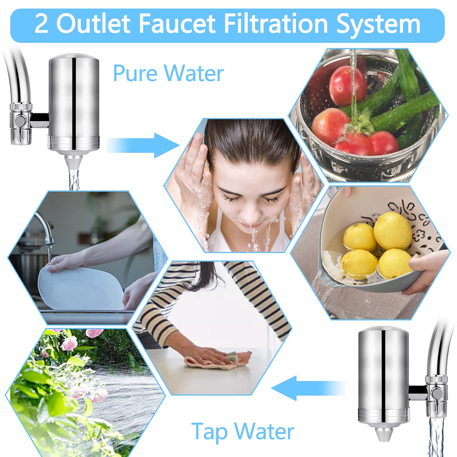 Water Filter Faucet,Stainless Steel Faucet Water Filter,Tap Water Filter for Hard Water ,Fits Standard Faucets