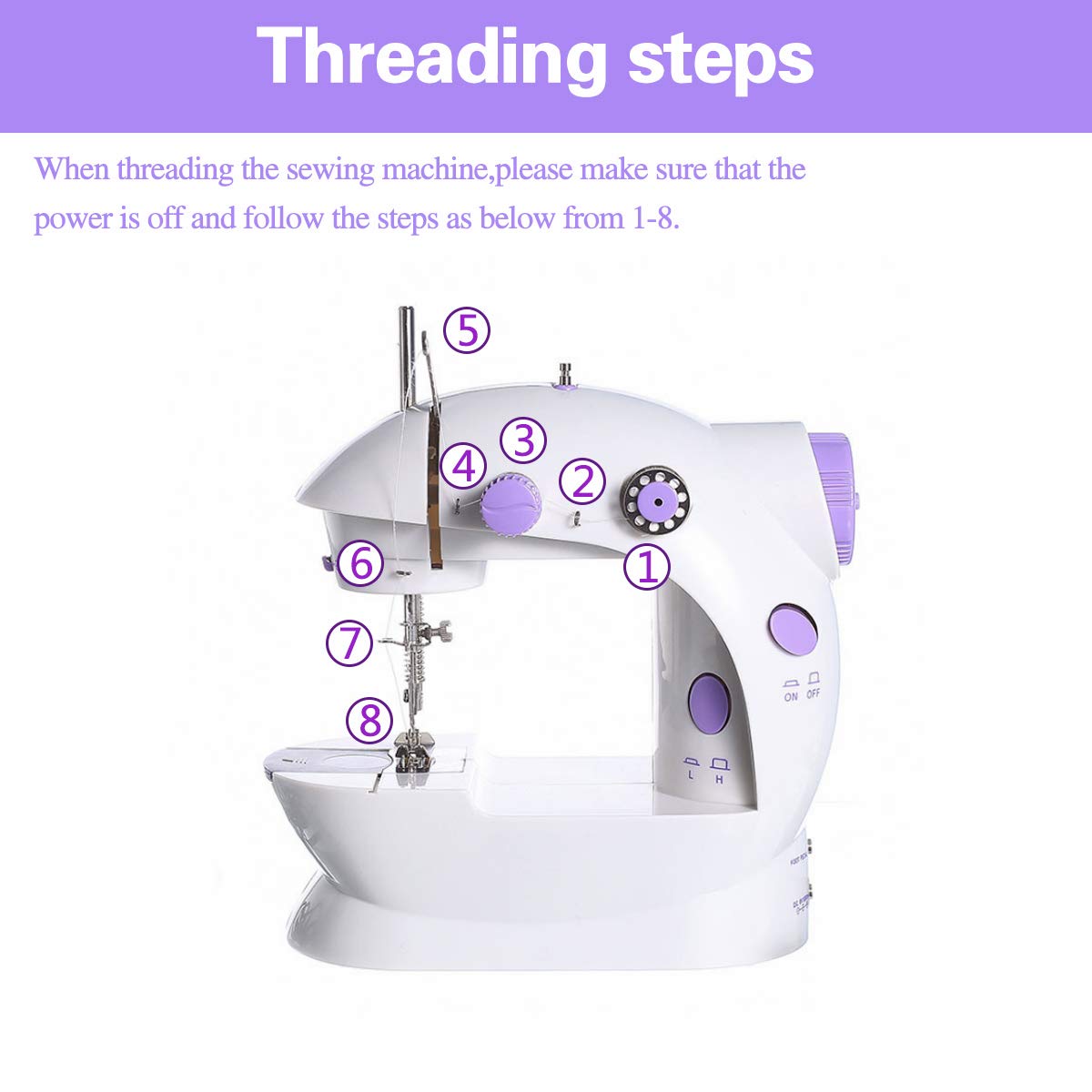WIENOLOA Mini Sewing Machine with Extension Table and Sewing Machine Accessories Cotton Fabric Two Threads Double Speed Double Switches Household Kids Beginners Travel Automatic Sewing Machine Kit