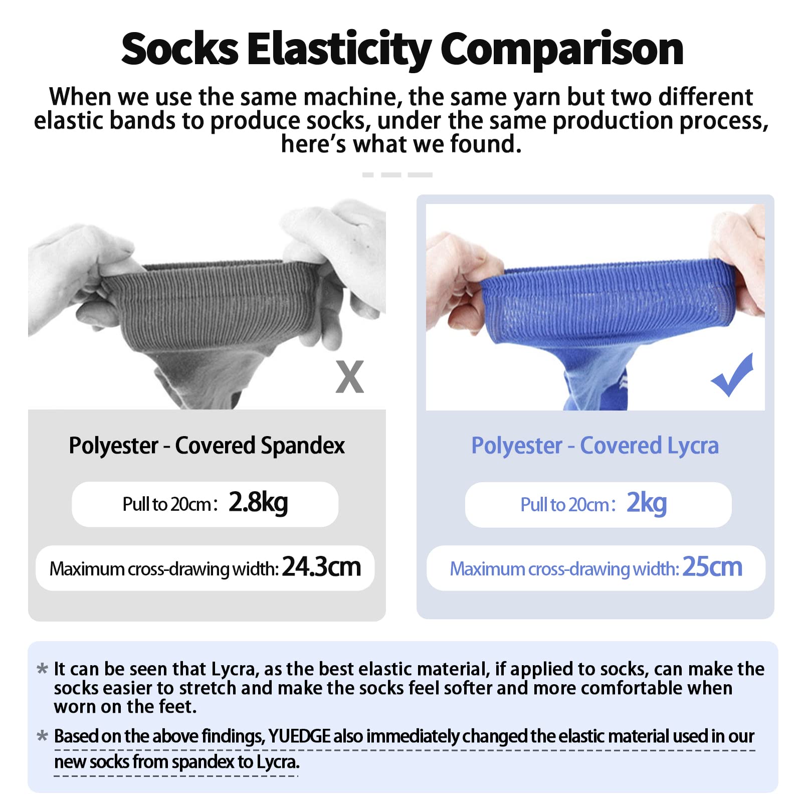 YUEDGE Mens Training Athletic Socks Moisture Wicking Comfort Padded Work Socks Cushioned Crew Socks for Men Size 6-9, 5 Pairs