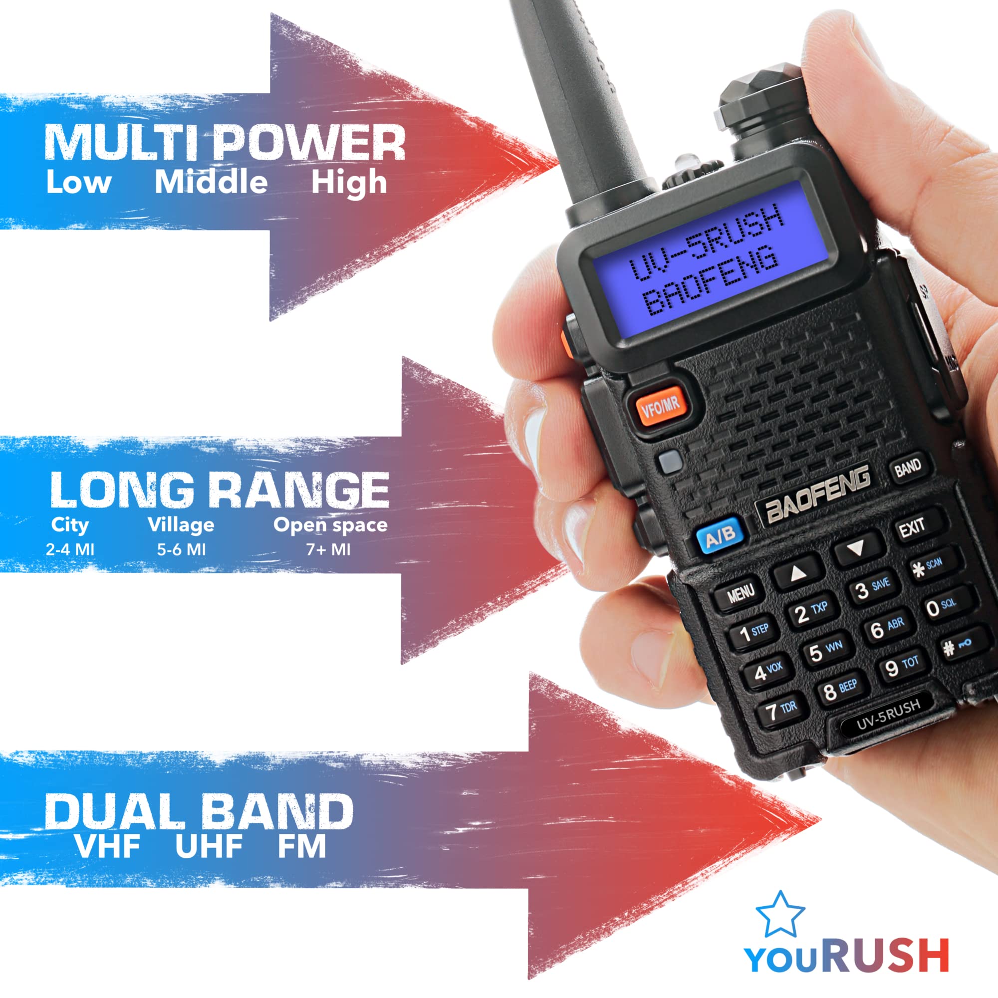 youRUSH Portable Ham Radio 2 Pack BAOFENG UV-5R 8W Dual Band Two Way Radio with Extended Battery BL-5L 3800 mAh with Lanyard & USB Programming Cable & USB Charger Cables, Chirp Support, USA Warranty