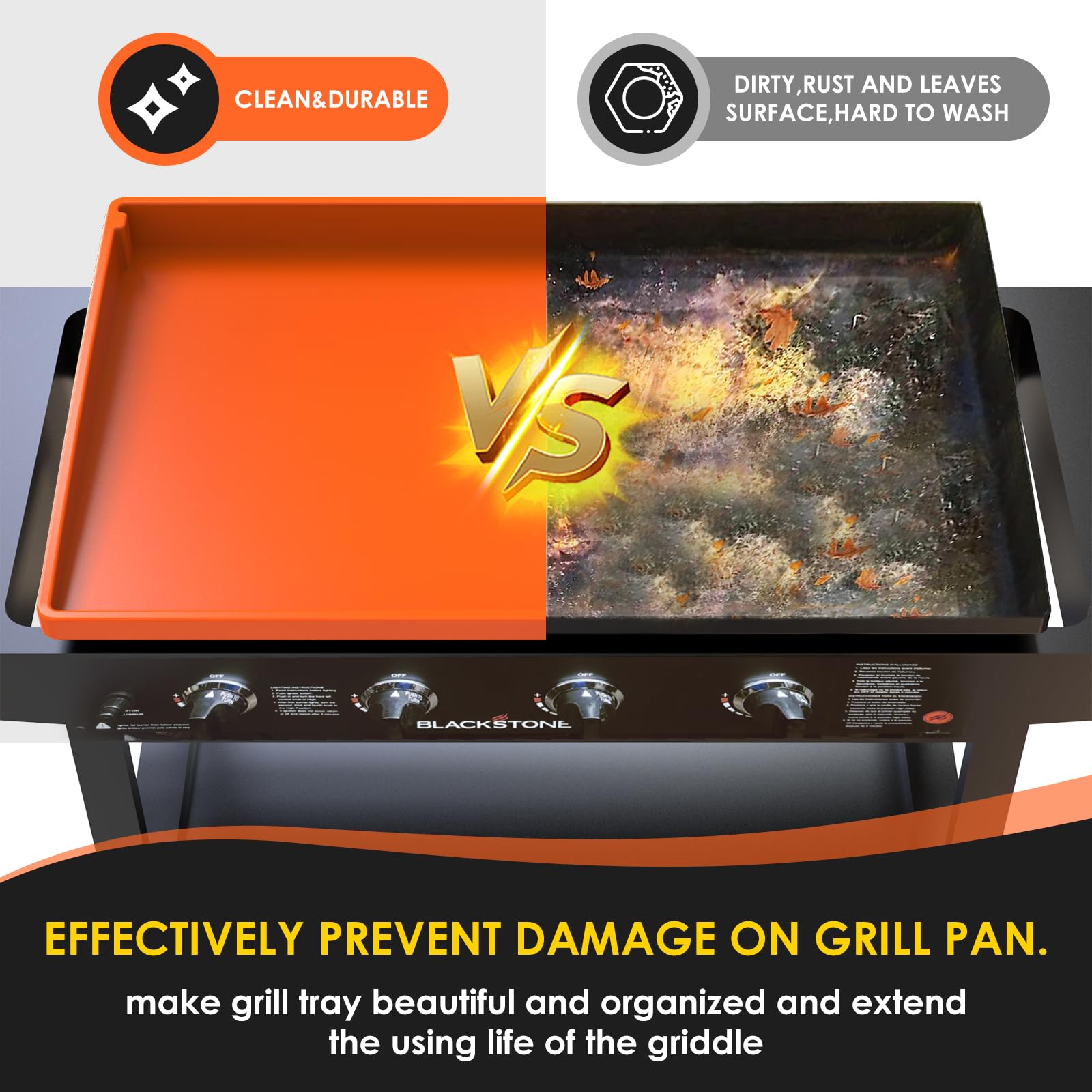 Upgraded Silicone Griddle Cover Mat Full-edge for Grill 36" Blackstone, Top Edges,Heavy Duty Food Grade Blackstone Accessories Reusable&Durable,Protect from Rust,Insects & Leaves