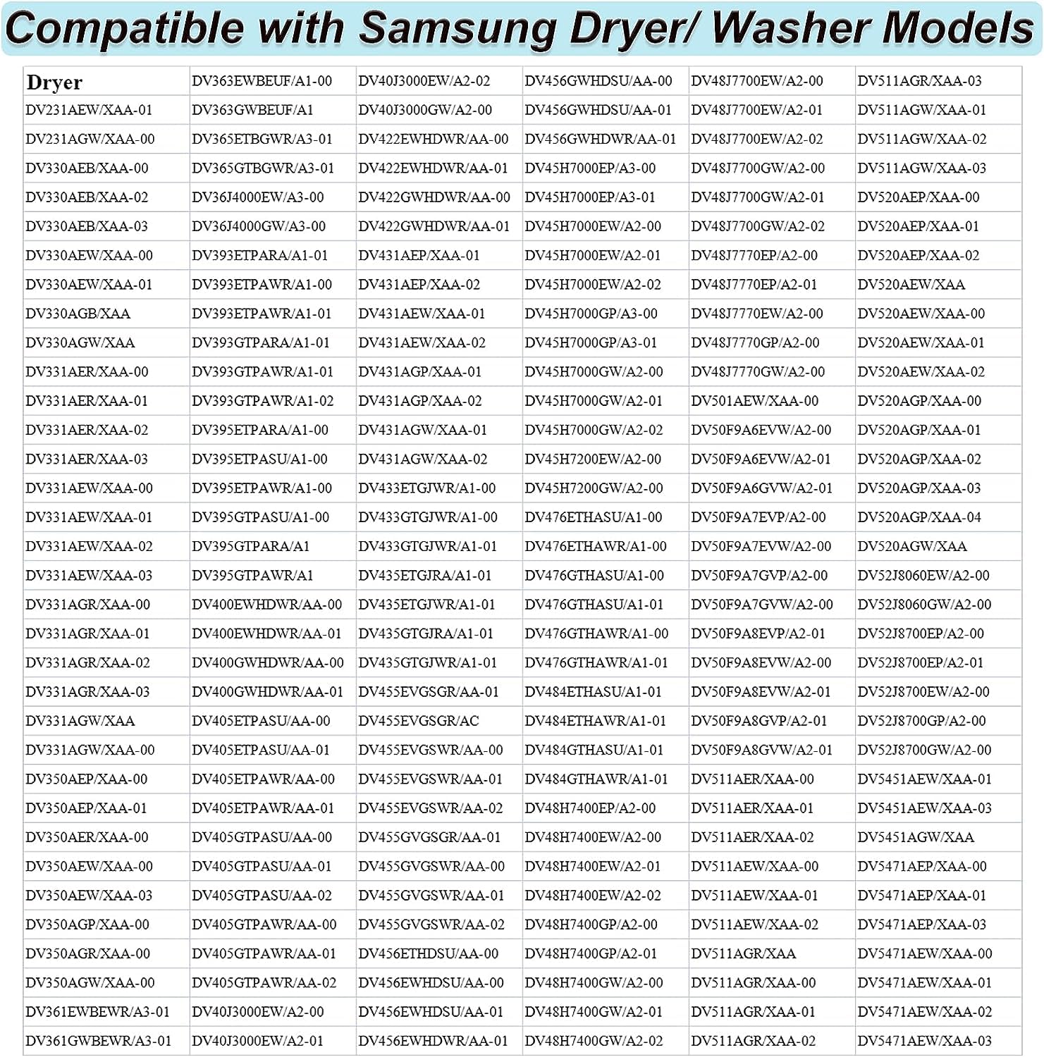 ππ₯ππ§ππππ dc97-16931b washer dryer control knob for samsung dryer knob and samsung washer knob replacement,replace parts DC97-17292A,DC64-02768A,DC64-02768C,DC97-16068A,DC97-16068B,DC97-16068D